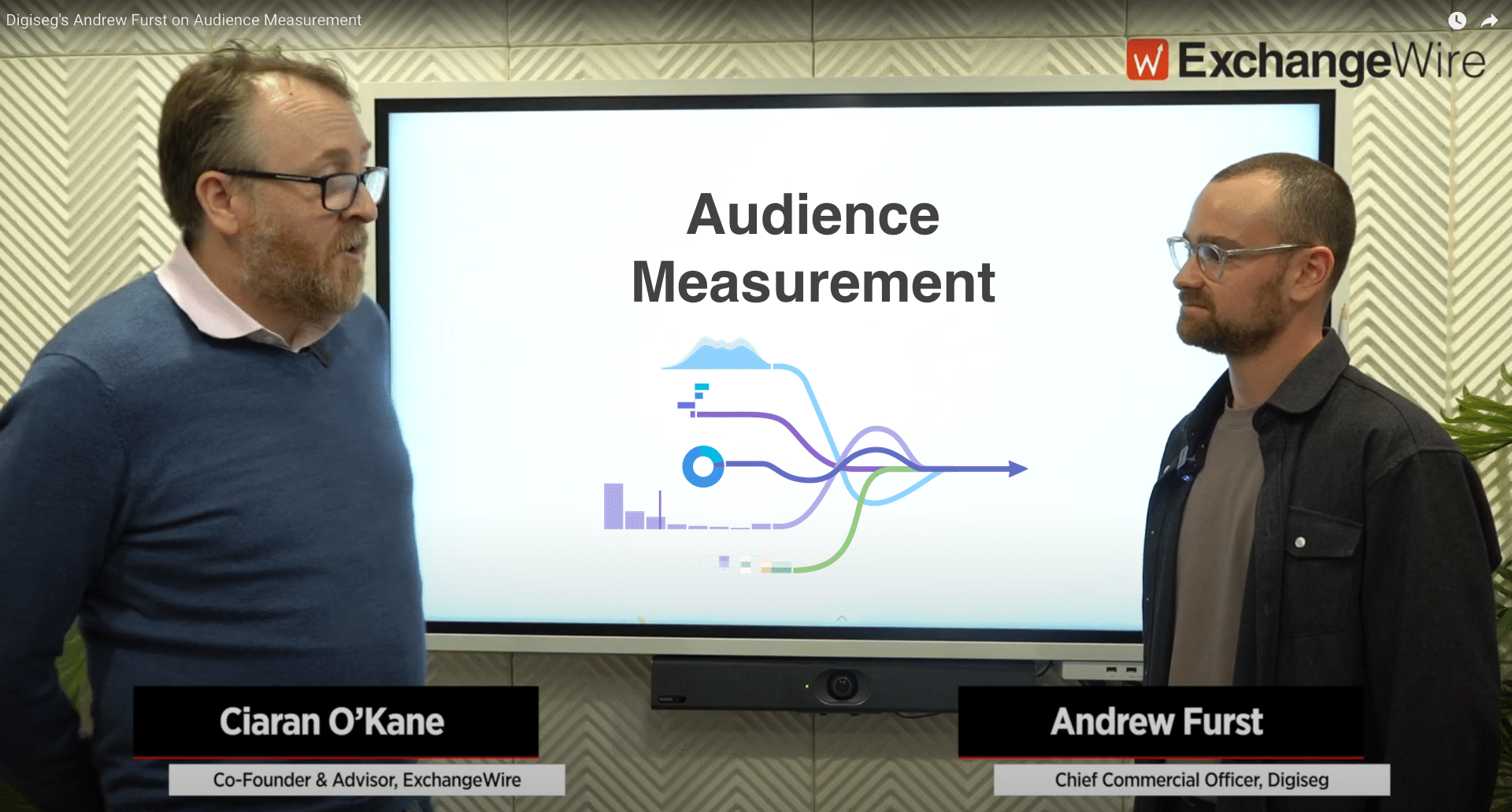 Andrew Furst on Audience Measurement | Digiseg